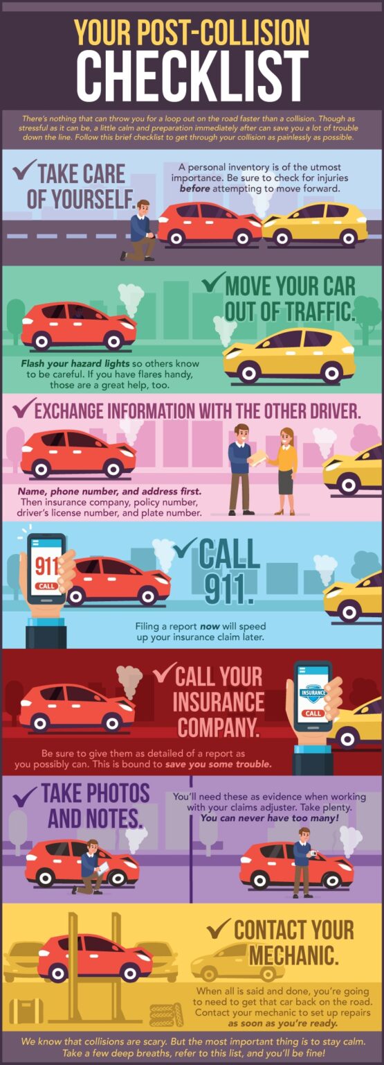 Post Collision Checklist - EK Insurance